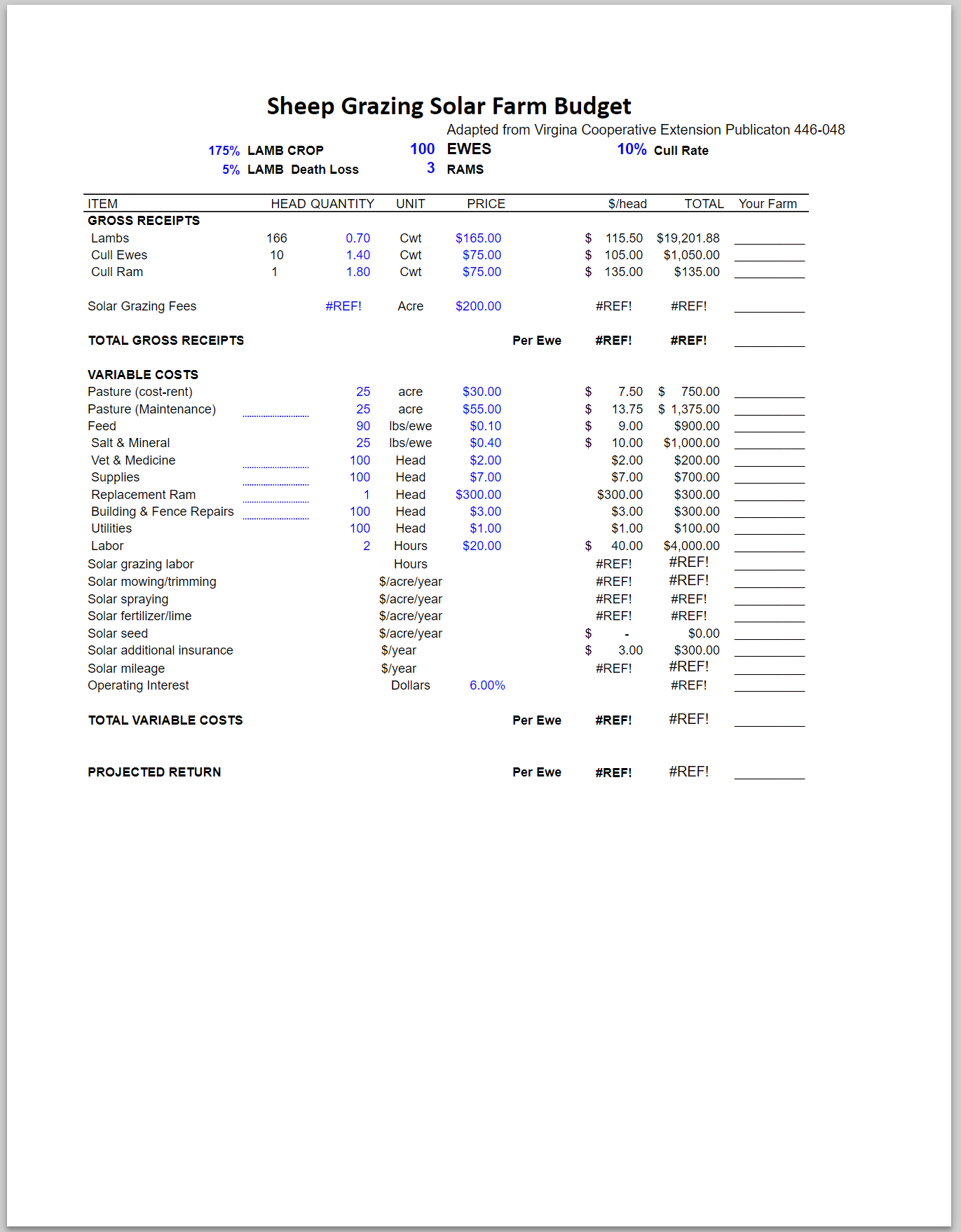 Sheep Grazing Solar Farm Budget Template 2020 Center For Sheep Grazing Solar Farm Budget Template 2020 Center For